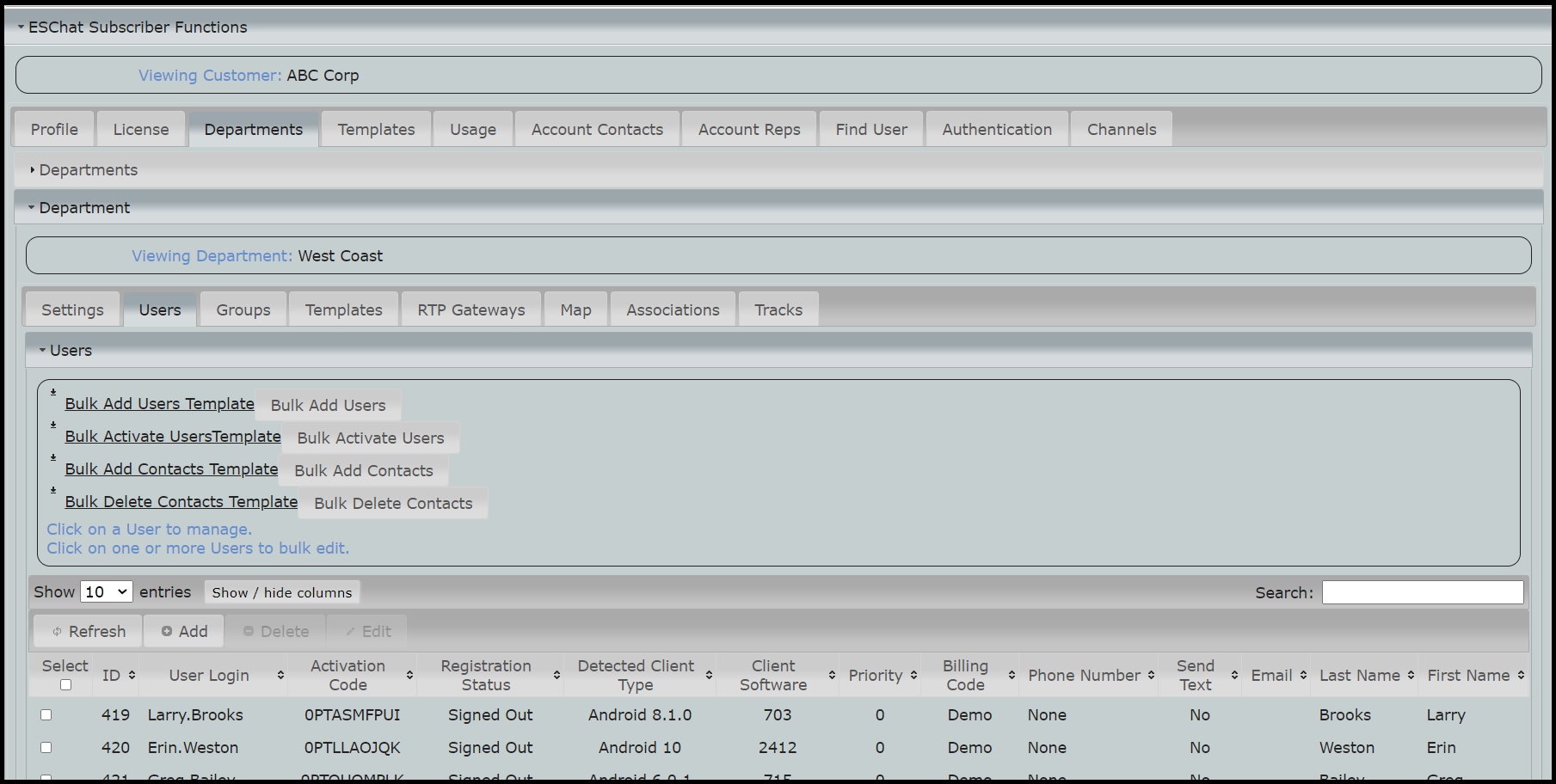 Overview of the Users Tab – ESChat