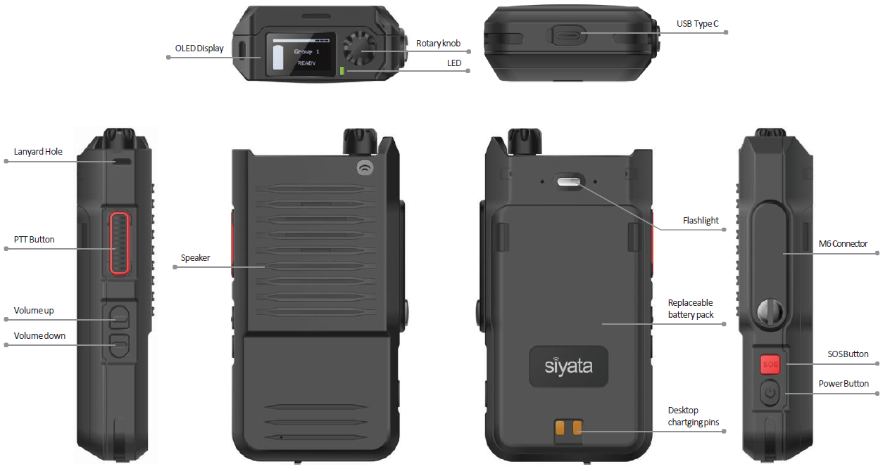 SD7 Walkthrough – ESChat